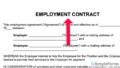 Job Employment Agreement Contract Template - Simple Forms